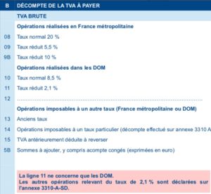 Remplir une déclaration de TVA – Créer, Gérer, Entreprendre
